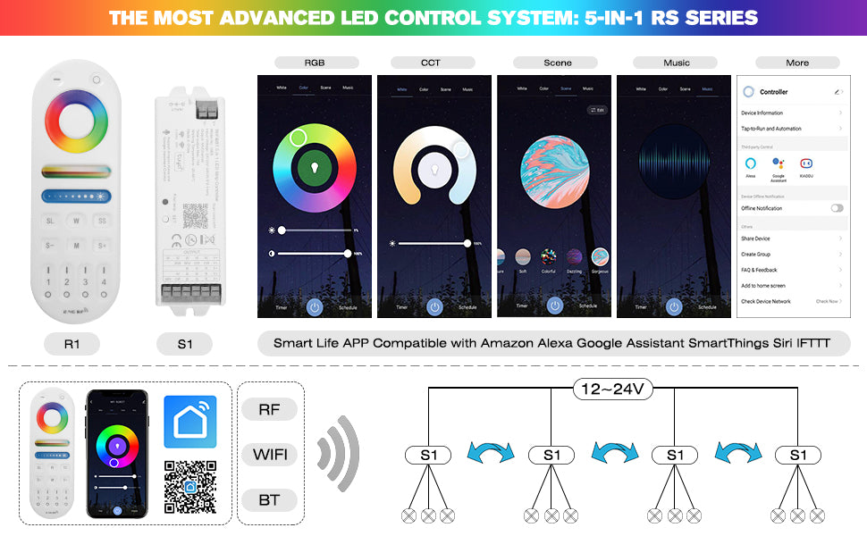 How to choose different color lights? – husukulight